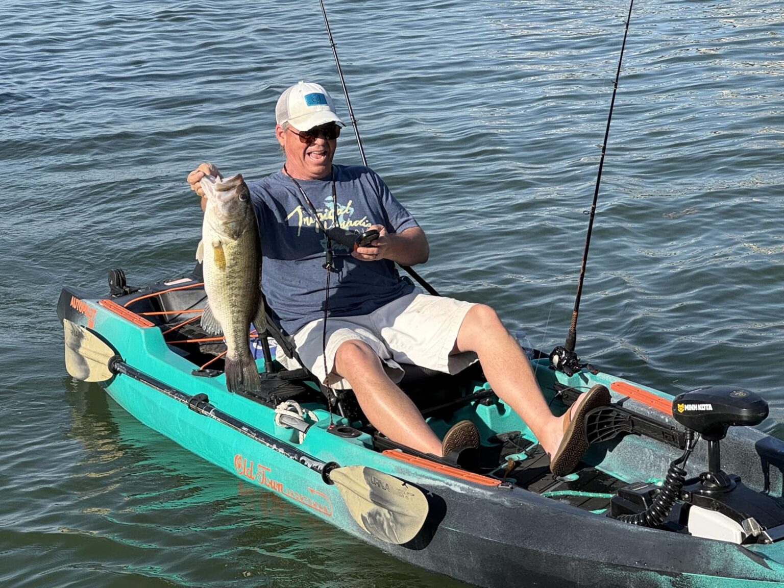 Best Motorized Kayaks 2026: Complete Expert Guide